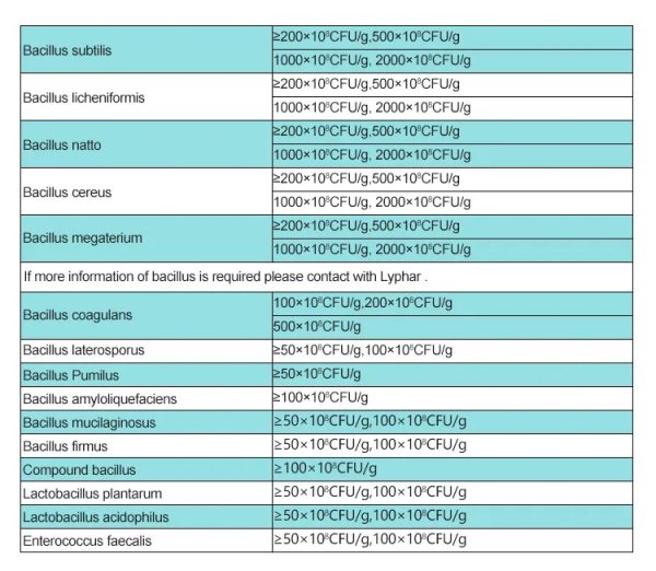 Effectiveness, side effects and special considerations of Trichoderma ...
