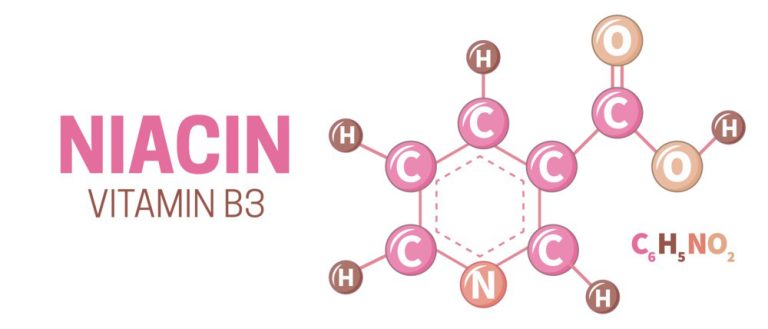 Availability, side effects, and special considerations of Niacin