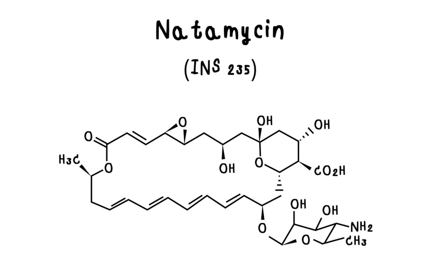 Pharmacological action of Natamycin Lyphar Provide Top Quality