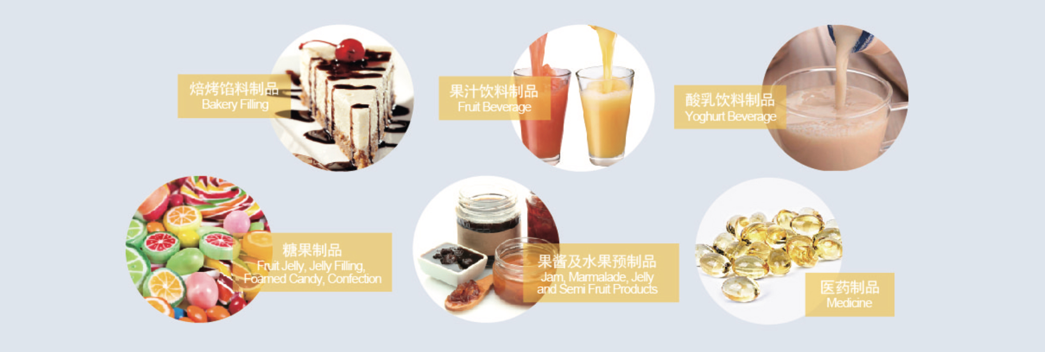 Citrus Pectin in Pectin, yogurt and other foods what role? Top Quality